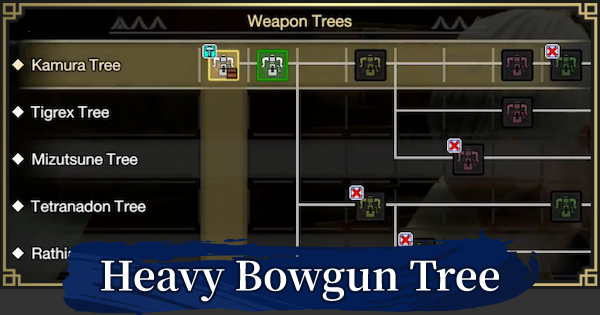 Heavy Bowgun (HBG) Weapon Tree & List | MONSTER HUNTER RISE - GameWith