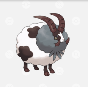 Evolution Chart - Pokemon Evolutions List | Pokemon Sword Shield - GameWith