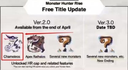 Chameleos Guide - Weakness & How To Beat | MONSTER HUNTER RISE - GameWith