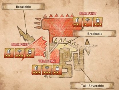 MHW: ICEBORNE | Black Diablos - Spawn / Hunt Location & Weakness Guide ...