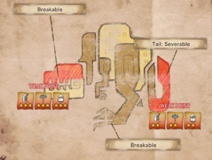 MONSTER HUNTER RISE | Anjanath Guide - Weakness & How To Beat | MH Rise ...