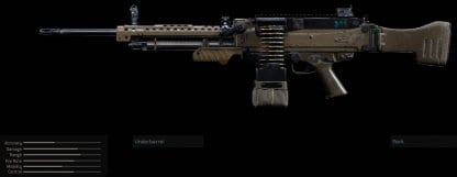 CoD: MW 2019 | Best Weapons Ranking | Call of Duty: Modern Warfare