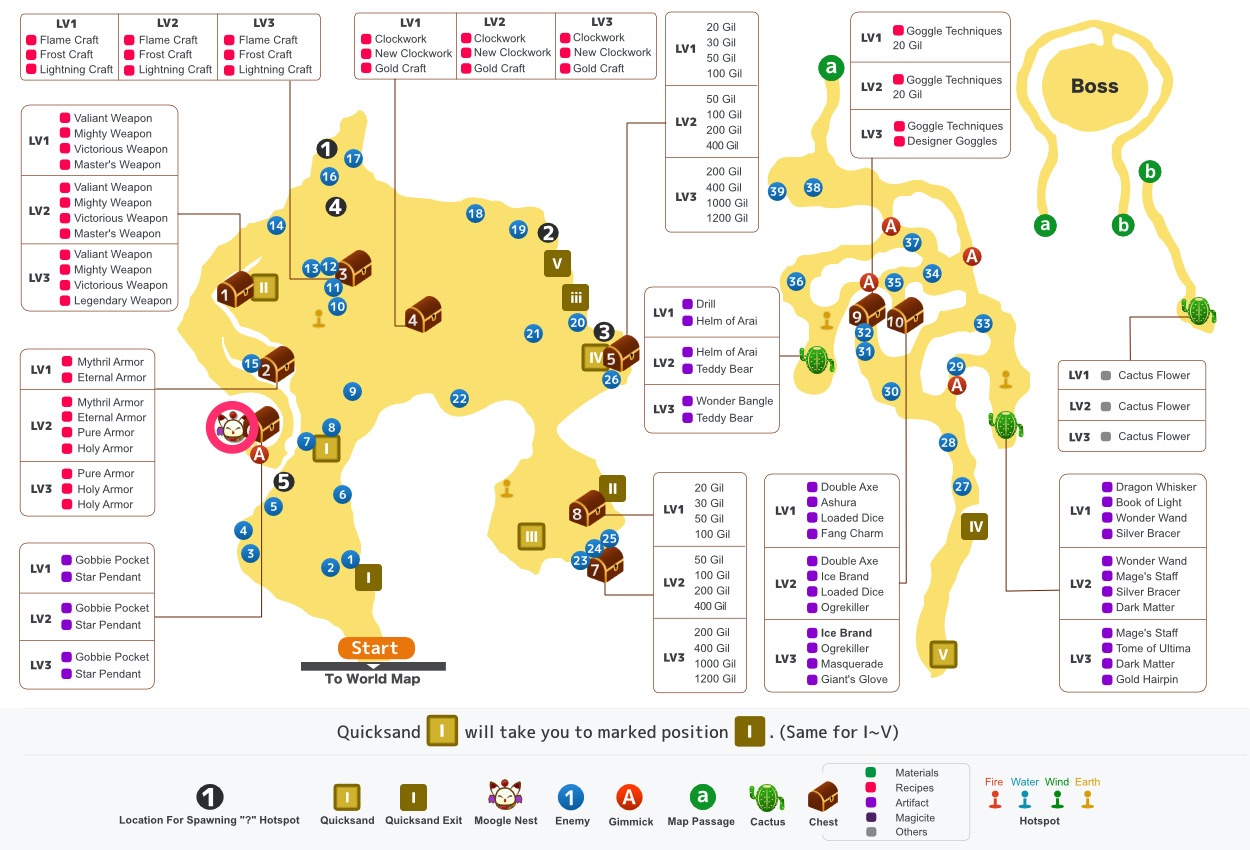 Moogle Stamp Locations - Moogle House Guide | FFCC (Final Fantasy ...