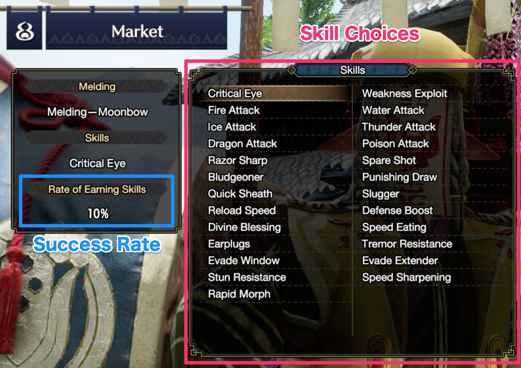 MH Rise | Melding Pot Guide - How To Unlock & Use | MONSTER HUNTER RISE ...